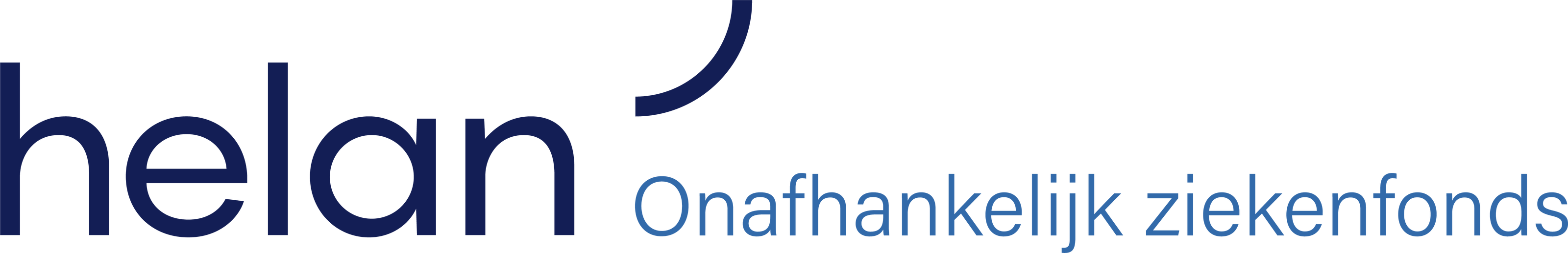 The Pelvic Floor - Over ons