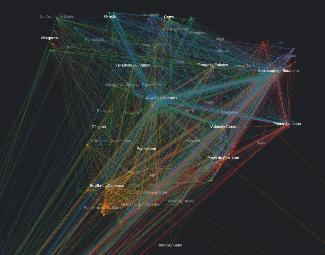 Benchmarking McDonald's Store Performance | Graphext