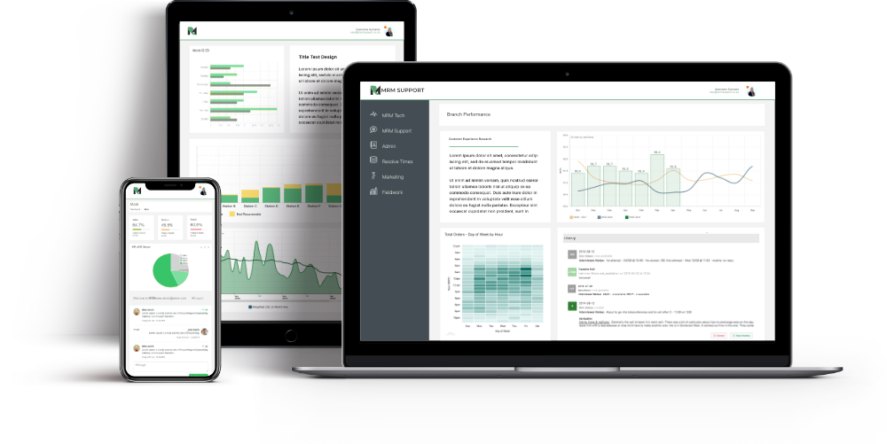 Employee Experience (EX) Solutions - MRM Support