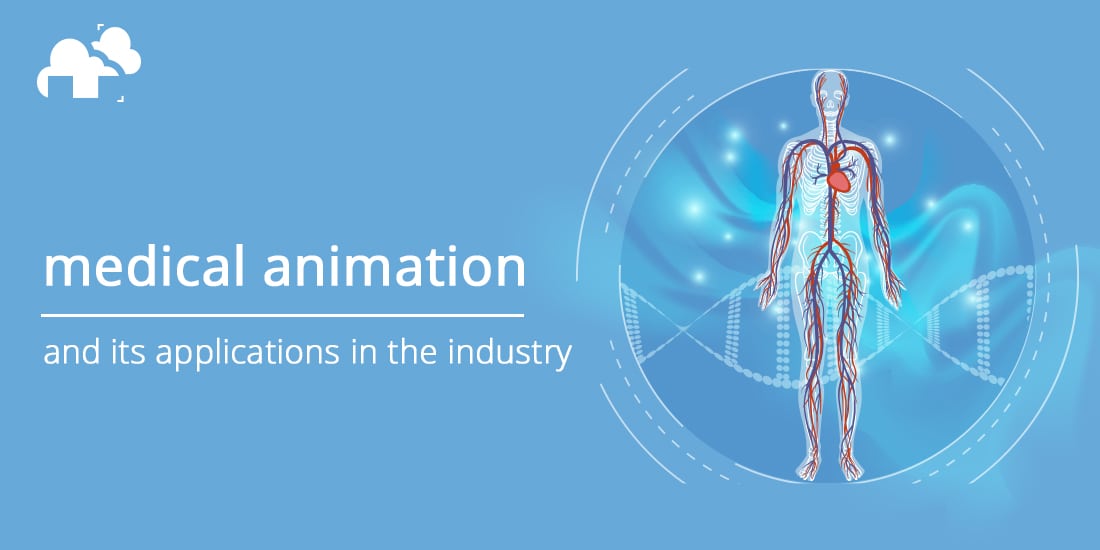 Medical Visual Communication Part 2: Application to the Industry