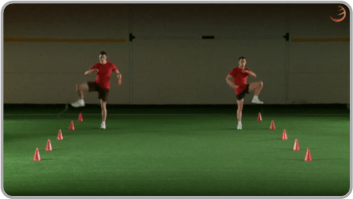GAA Specific Injury Prevention Program