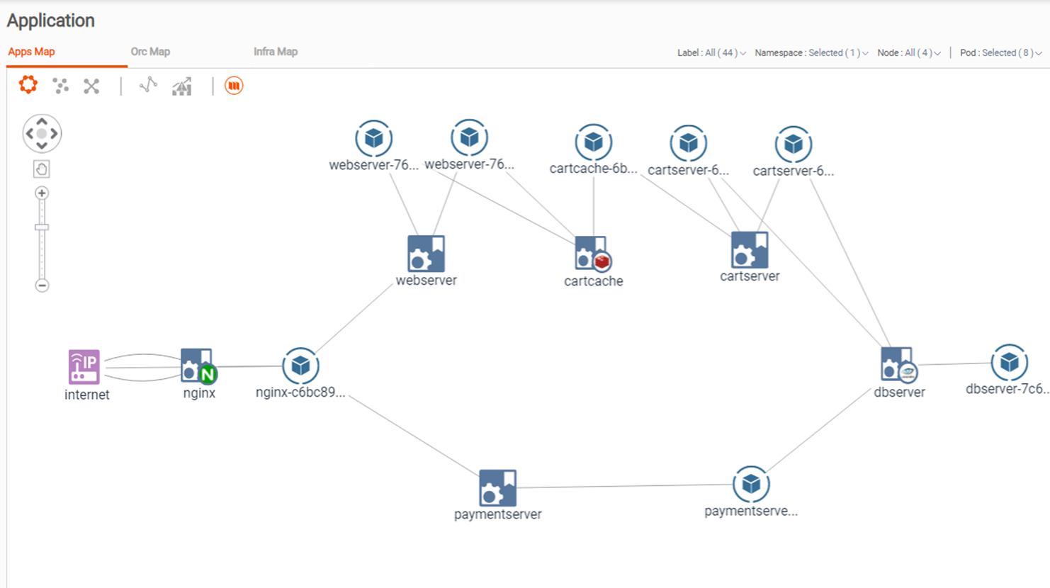 Advanced Prometheus Monitoring Opscruise