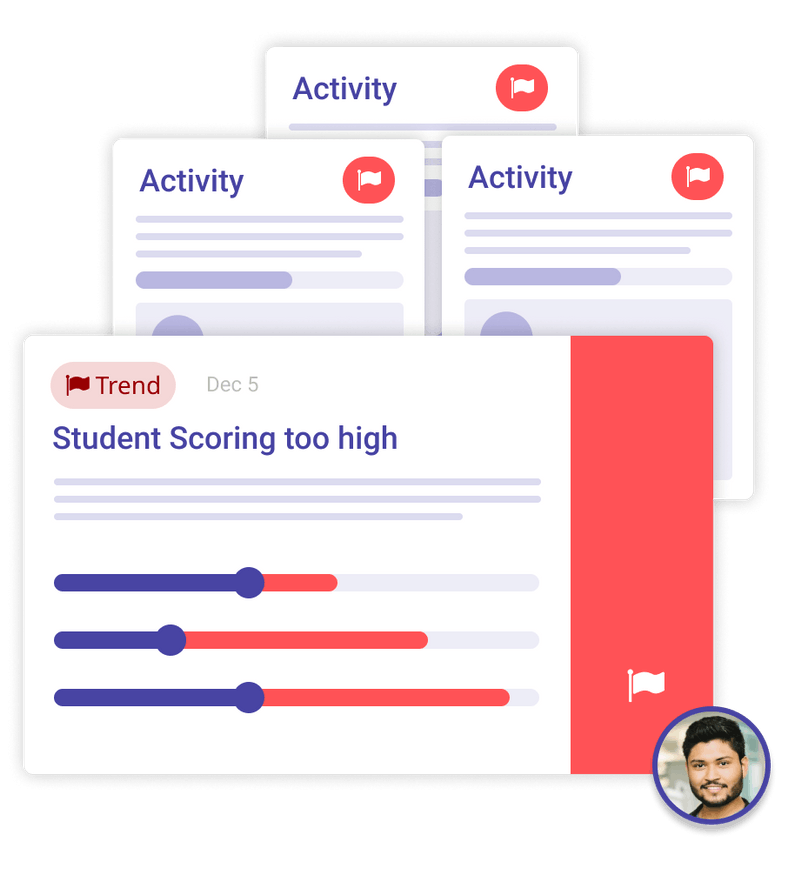 Accurate peer-grading that you and your students can trust.