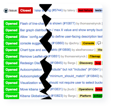 Move Work Forward | GitHub links for Confluence