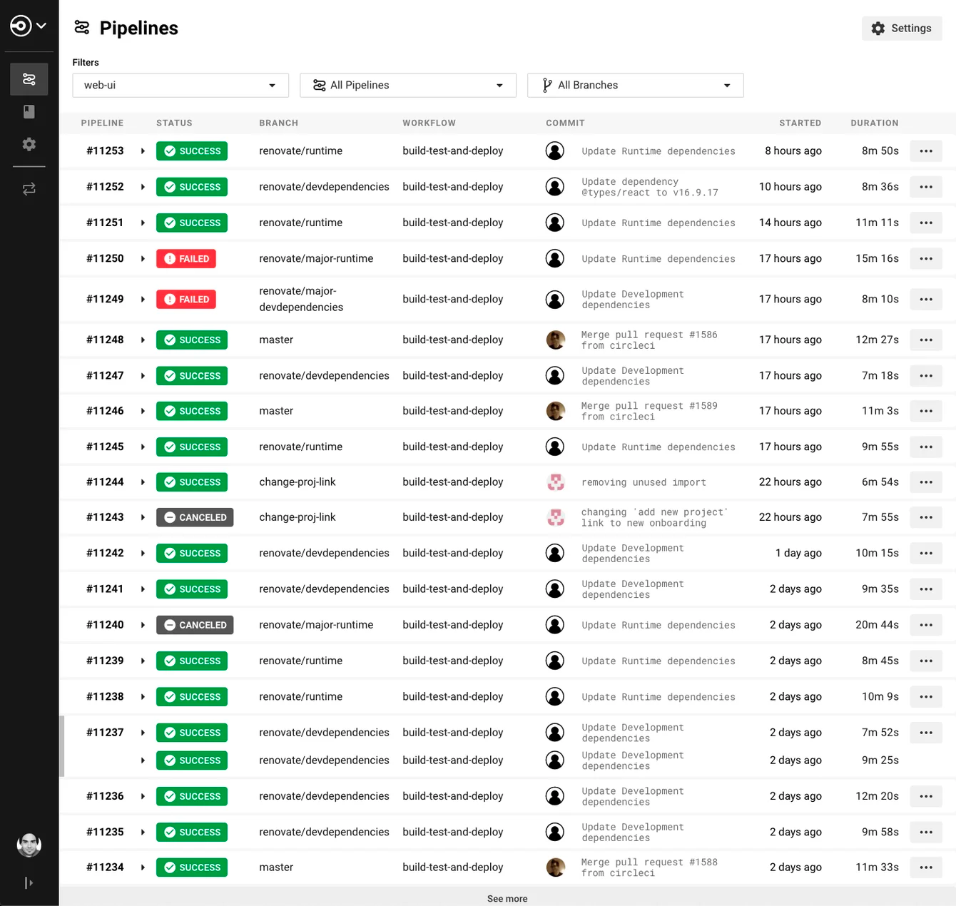 10 Must Have Integrations For Github Developers in 2023
