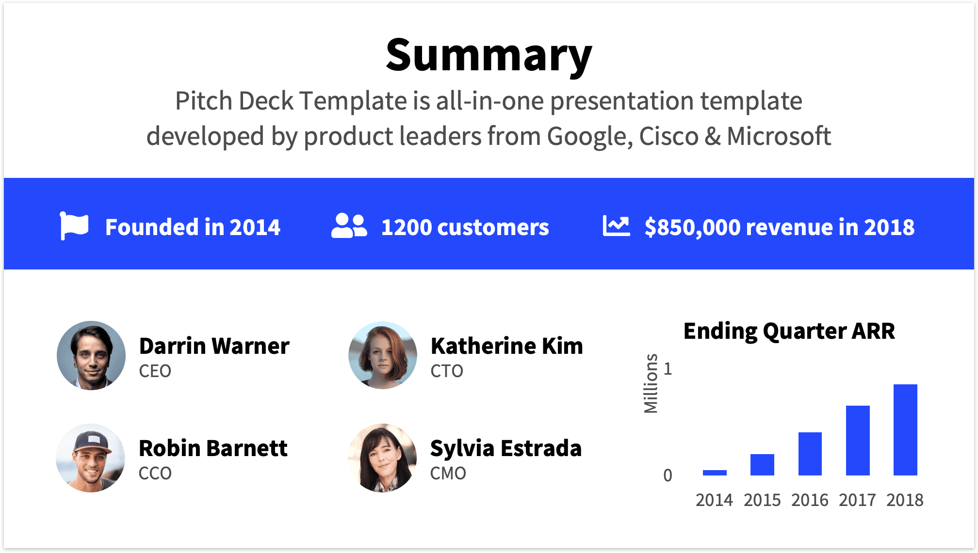 Summary Slide | Pitch Deck Template Viewer BaseTemplates