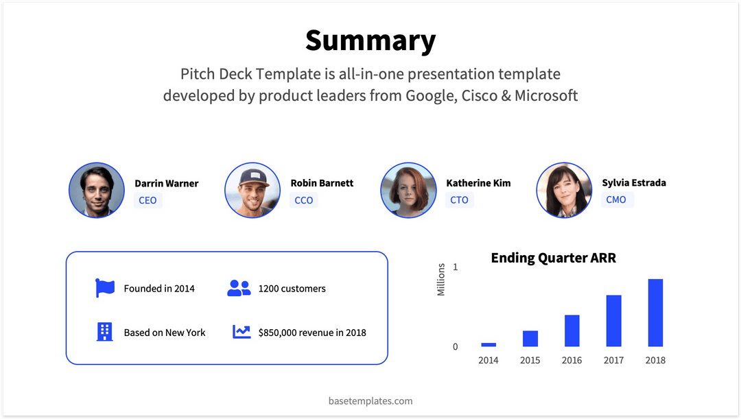 Summary Slide | Pitch Deck Template Viewer BaseTemplates