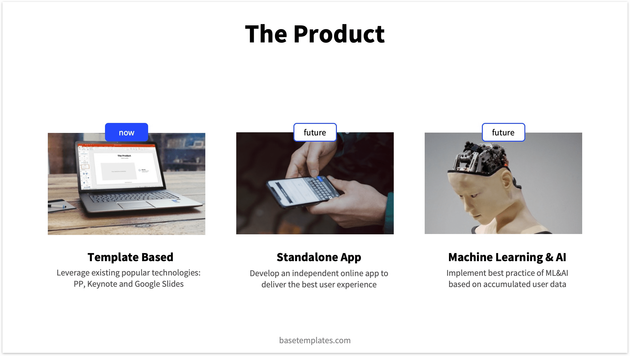 Product Slide | Pitch Deck Template Viewer BaseTemplates