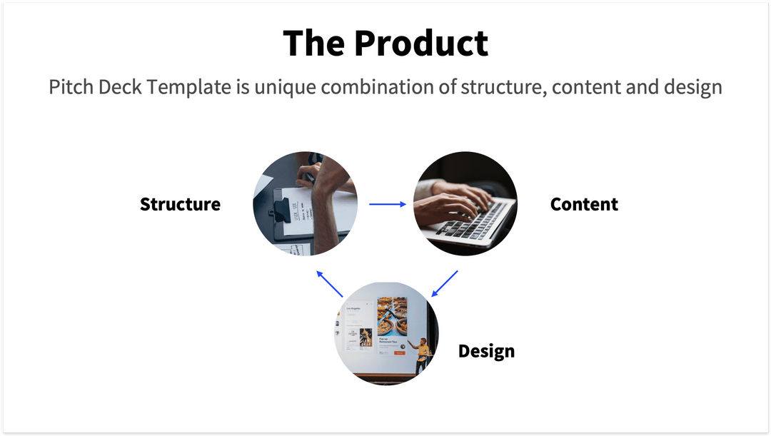 Product Slide | Pitch Deck Template Viewer BaseTemplates