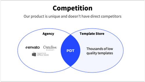 Competition Slide | Pitch Deck Template Viewer BaseTemplates