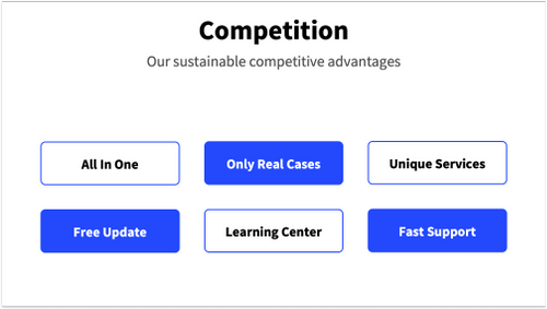 Competition Slide | Pitch Deck Template Viewer BaseTemplates