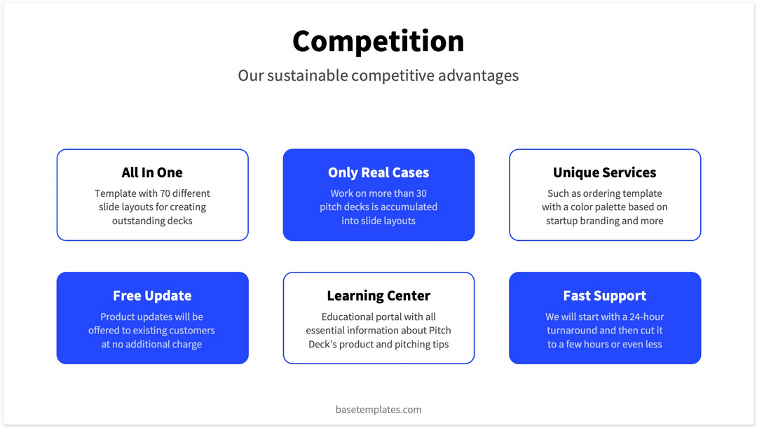 Competition Slide | Pitch Deck Template Viewer BaseTemplates