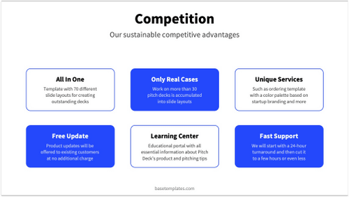 Competition Slide | Pitch Deck Template Viewer BaseTemplates