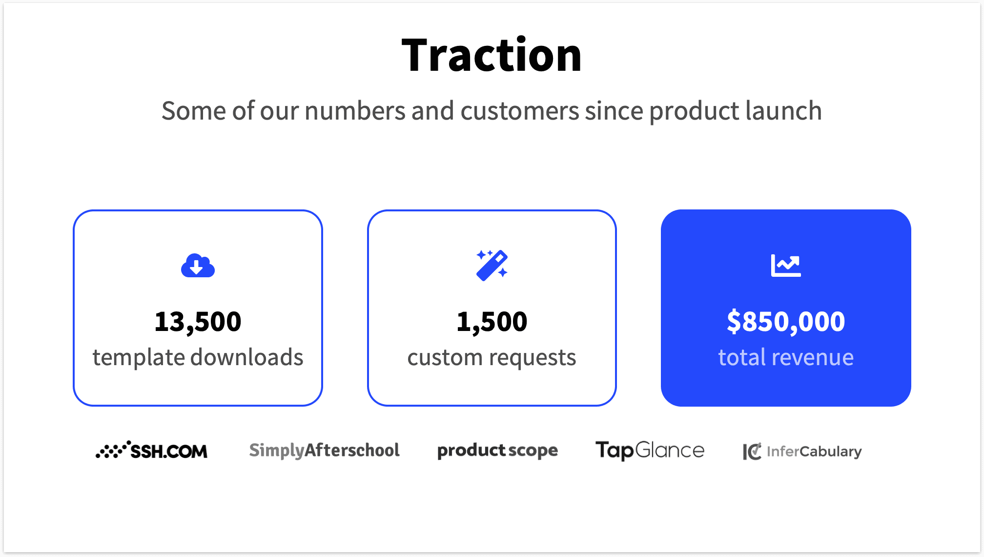 Traction Slide | Pitch Deck Template Viewer BaseTemplates