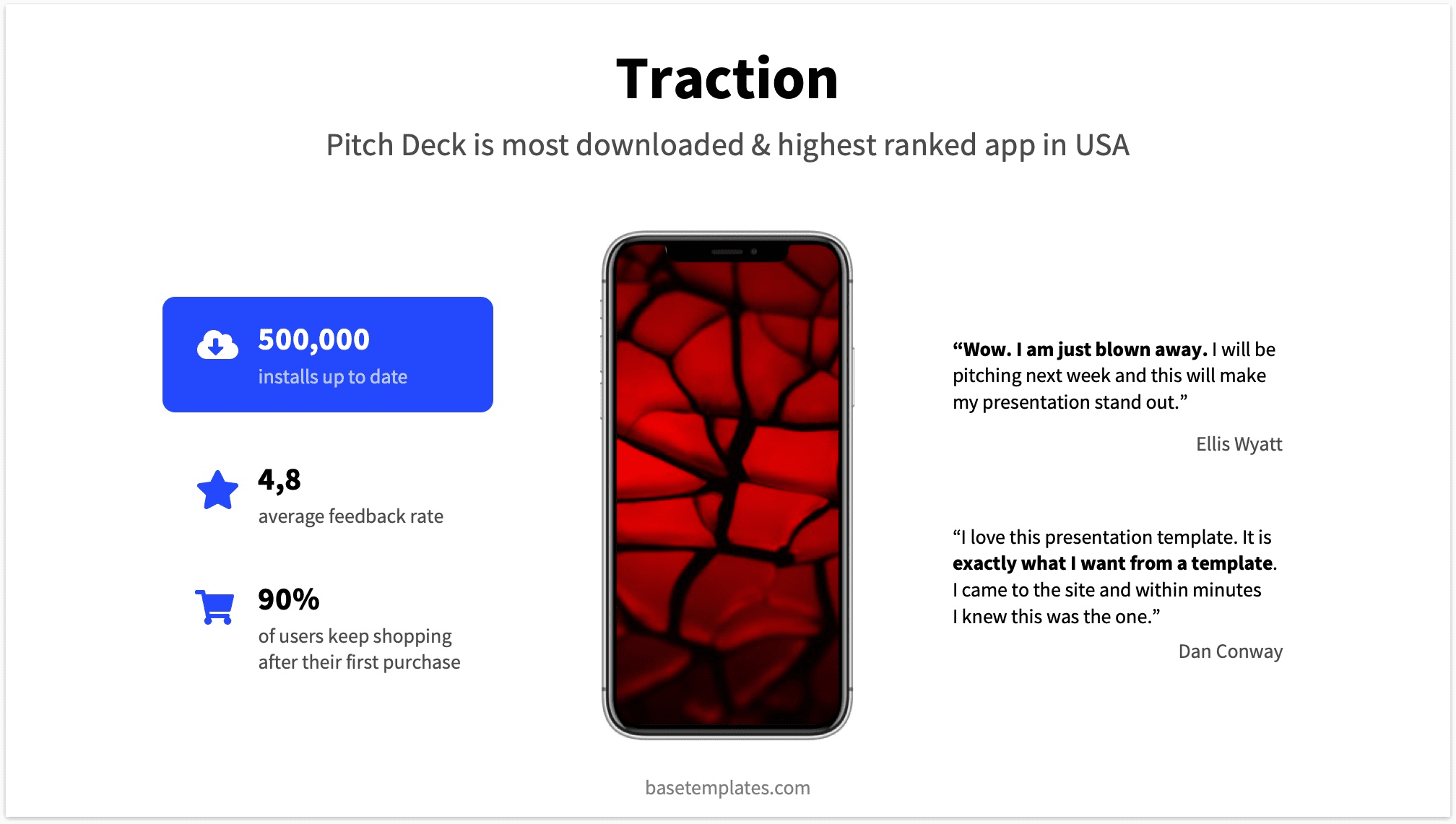 Traction Slide | Pitch Deck Template Viewer BaseTemplates
