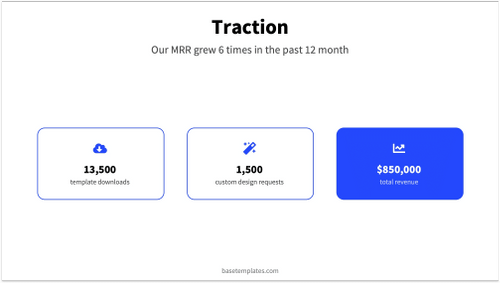 Traction Slide | Pitch Deck Template Viewer BaseTemplates