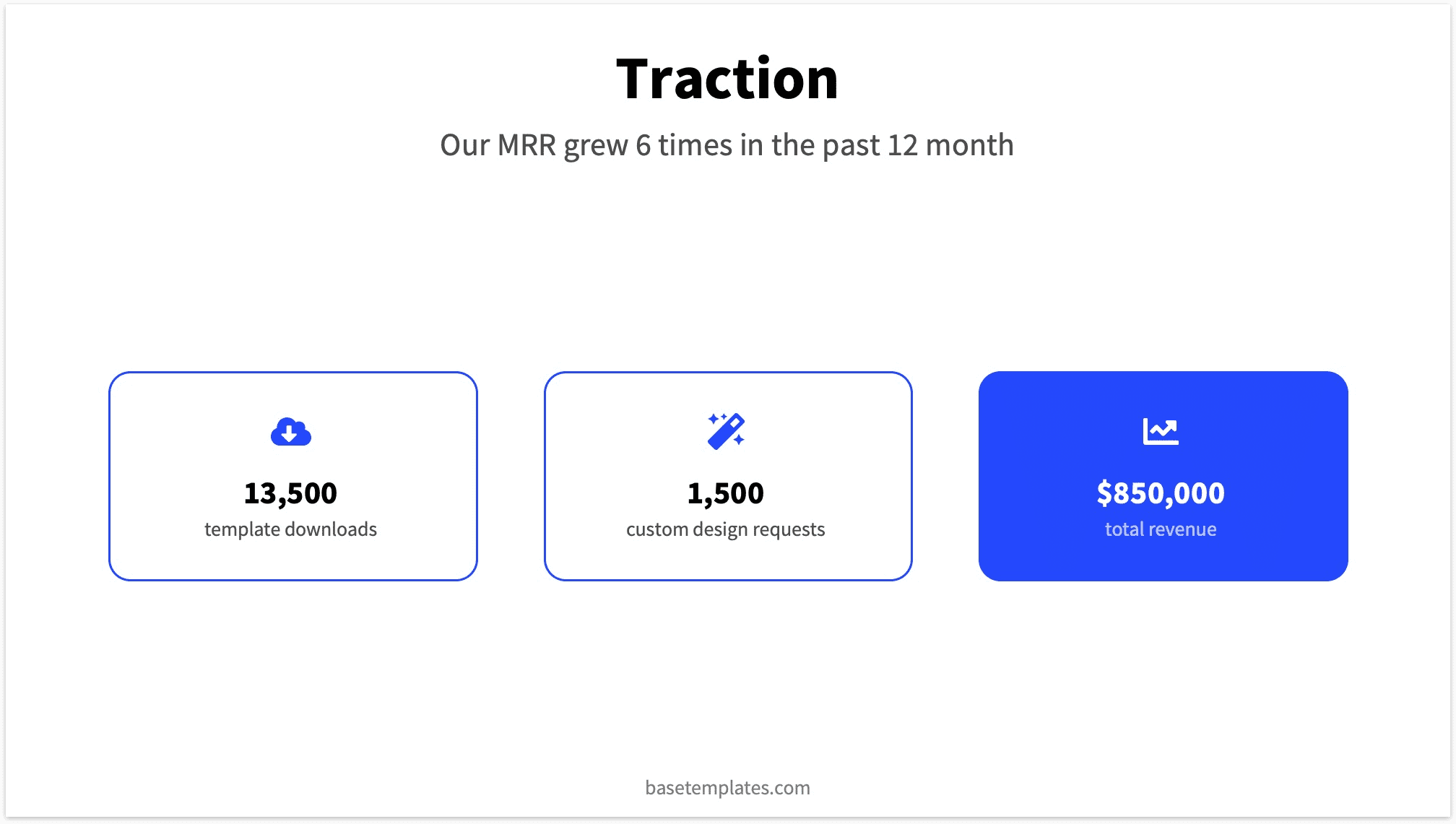 Traction Slide | Pitch Deck Template Viewer BaseTemplates