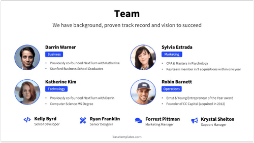 Team Slide | Pitch Deck Template Viewer BaseTemplates
