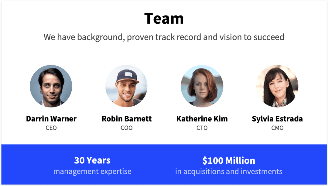 Team Slide | Pitch Deck Template Viewer BaseTemplates