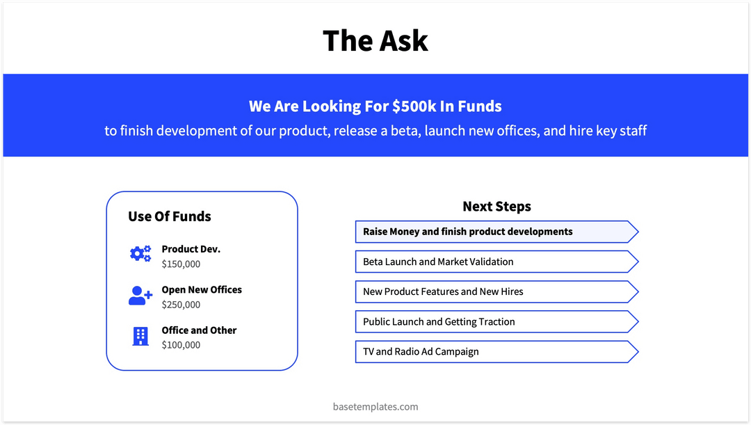 The Ask Slide | Pitch Deck Template Viewer BaseTemplates