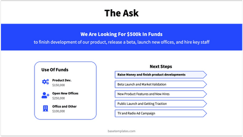 The Ask Slide | Pitch Deck Template Viewer BaseTemplates