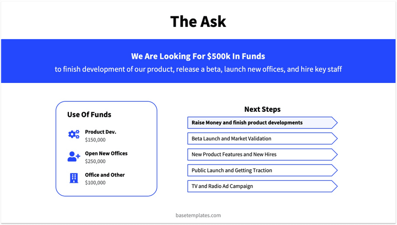 The Ask Slide | Pitch Deck Template Viewer BaseTemplates
