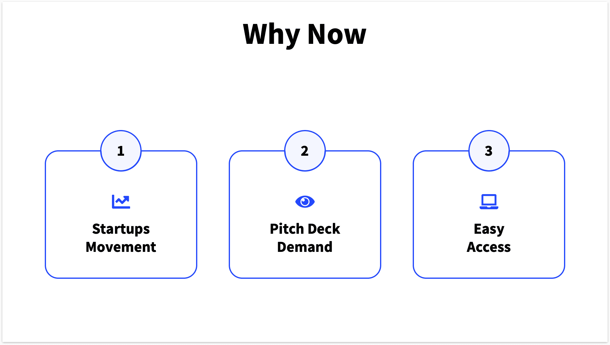 Why now Slide | Pitch Deck Template Viewer BaseTemplates