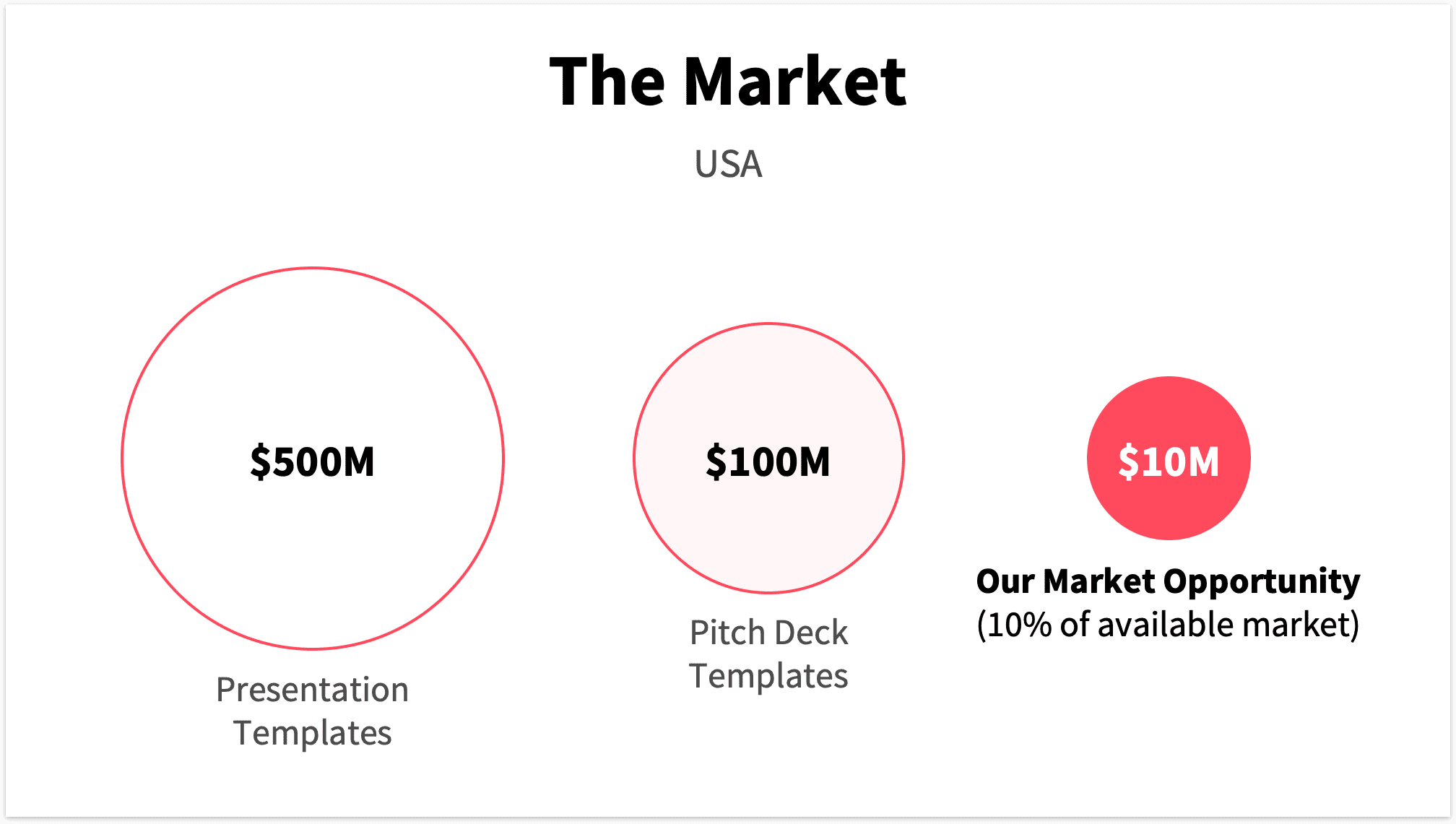 Red Pitch Deck | Pitch Deck Template Viewer BaseTemplates