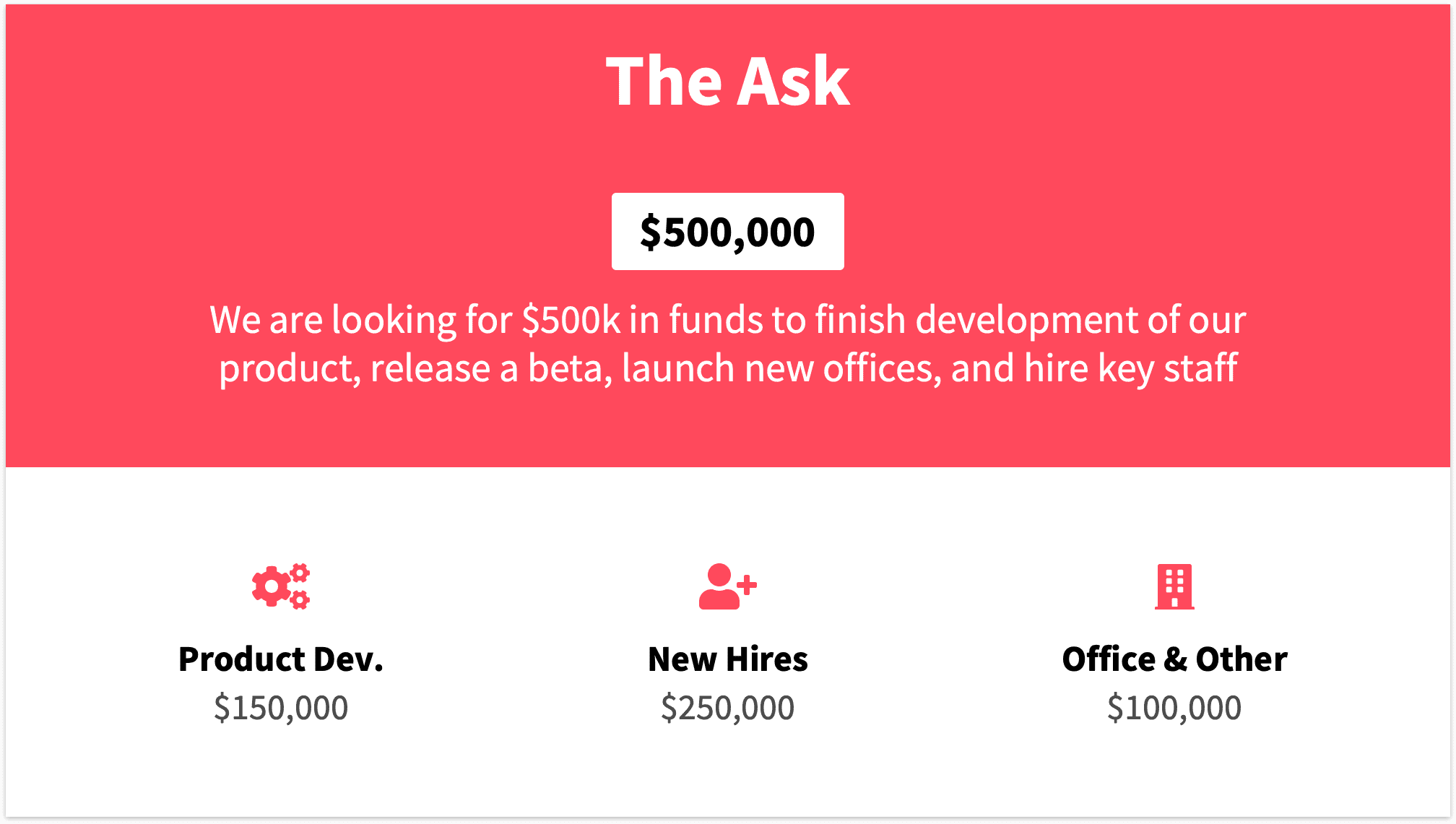 Red Pitch Deck | Pitch Deck Template Viewer BaseTemplates