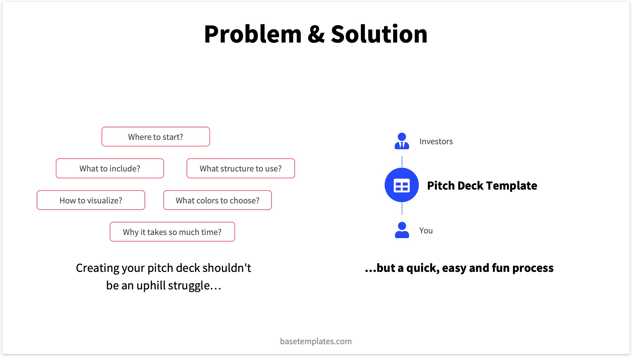 Additional Slides | Pitch Deck Template Viewer BaseTemplates