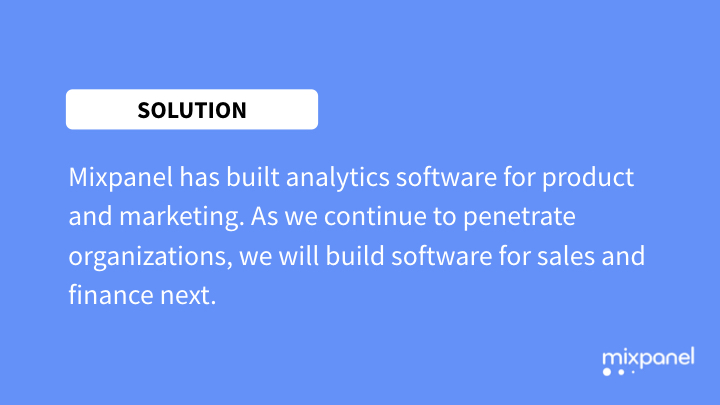 Pitch Deck Solution Slide | How-to Instructions