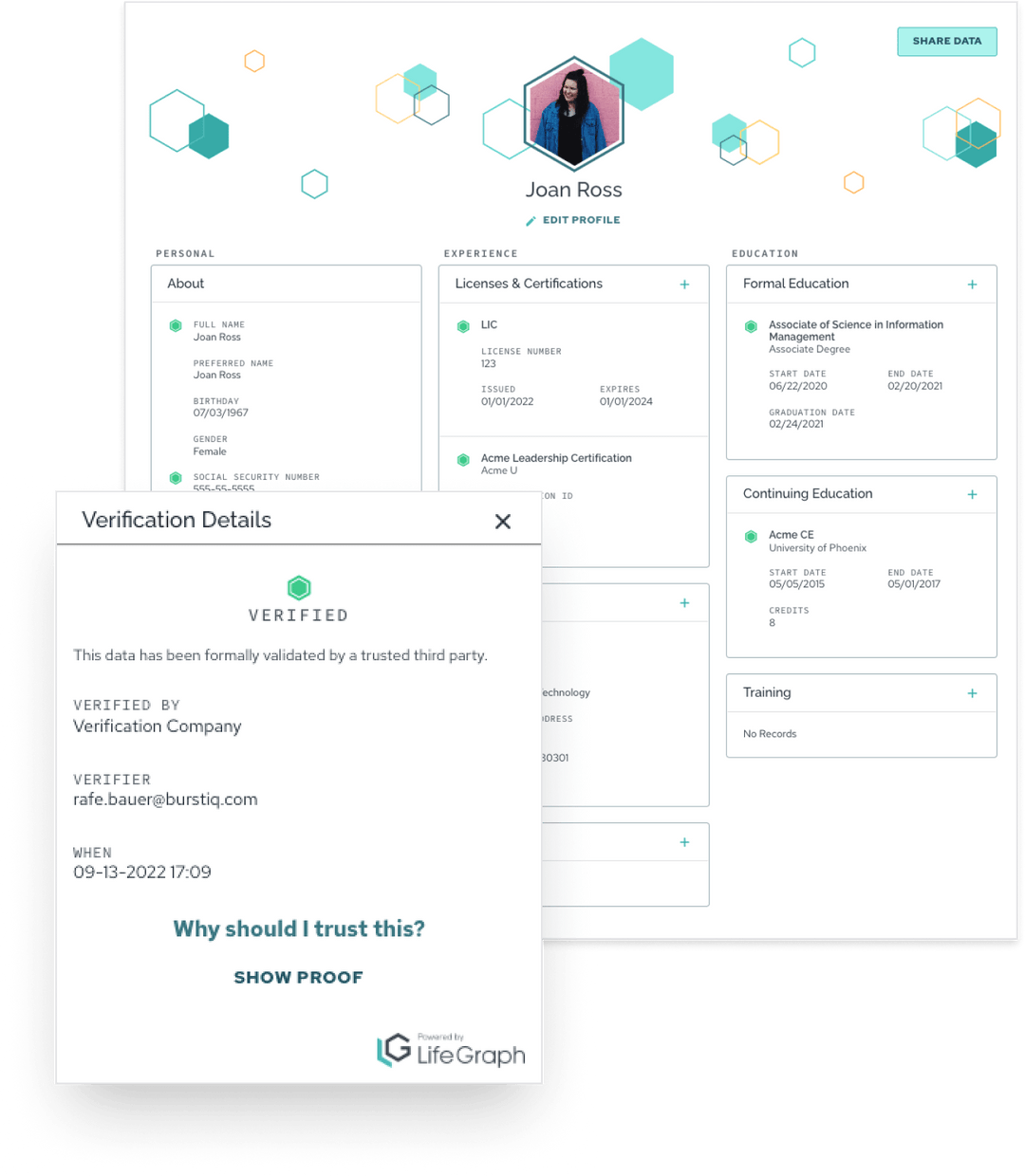 BurstIQ Makes Health Data Verifiable, Secure, and Portable With Dock