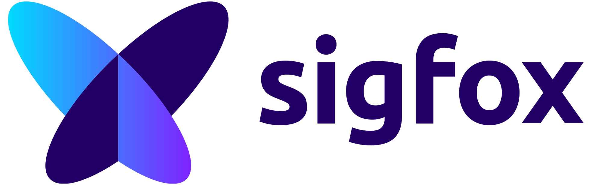 Aloxy - End-To-End Industrial IoT Solutions