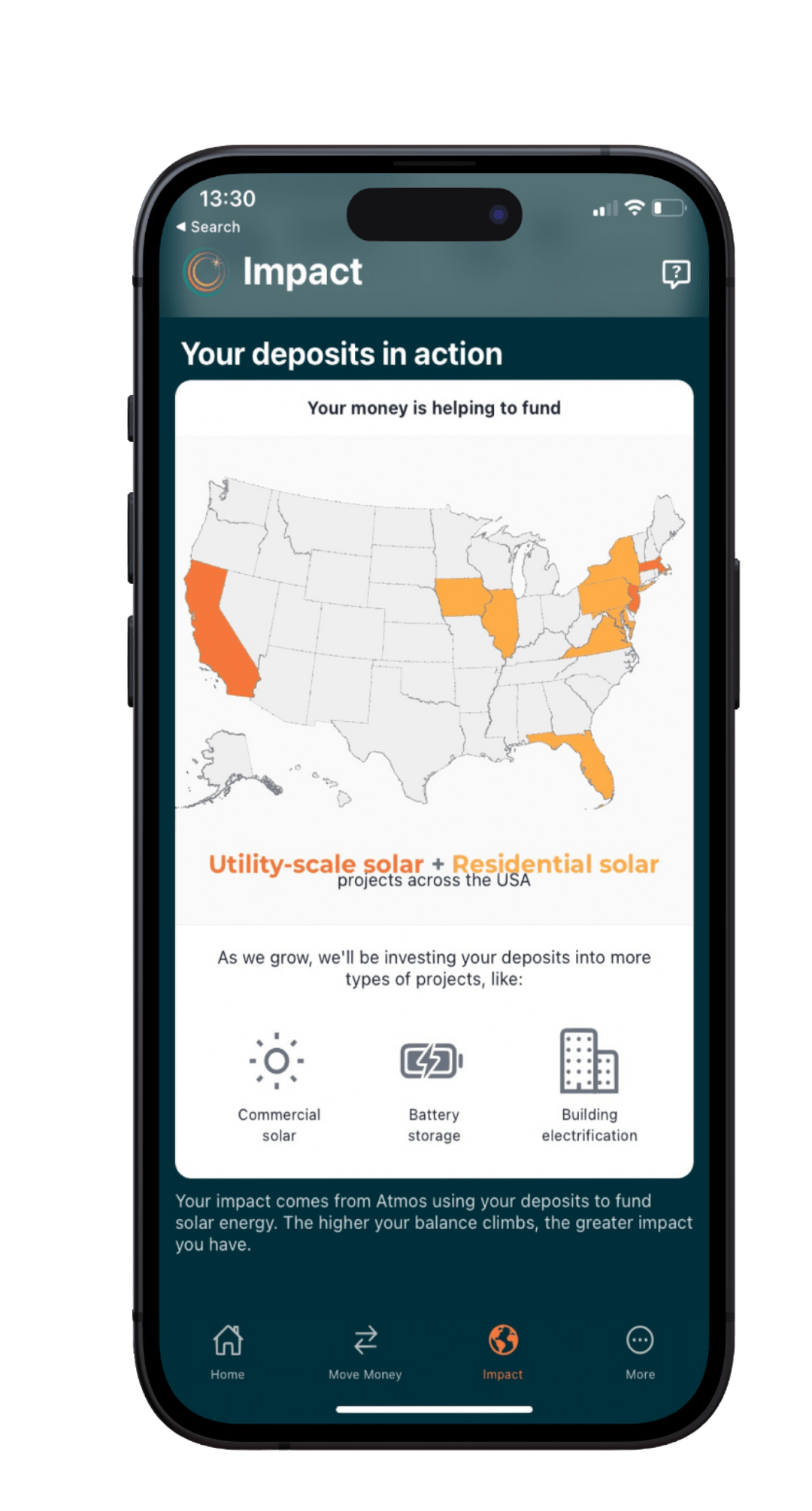 ATMOS Financial | Green Banking Services for Climate-Friendly Checking ...