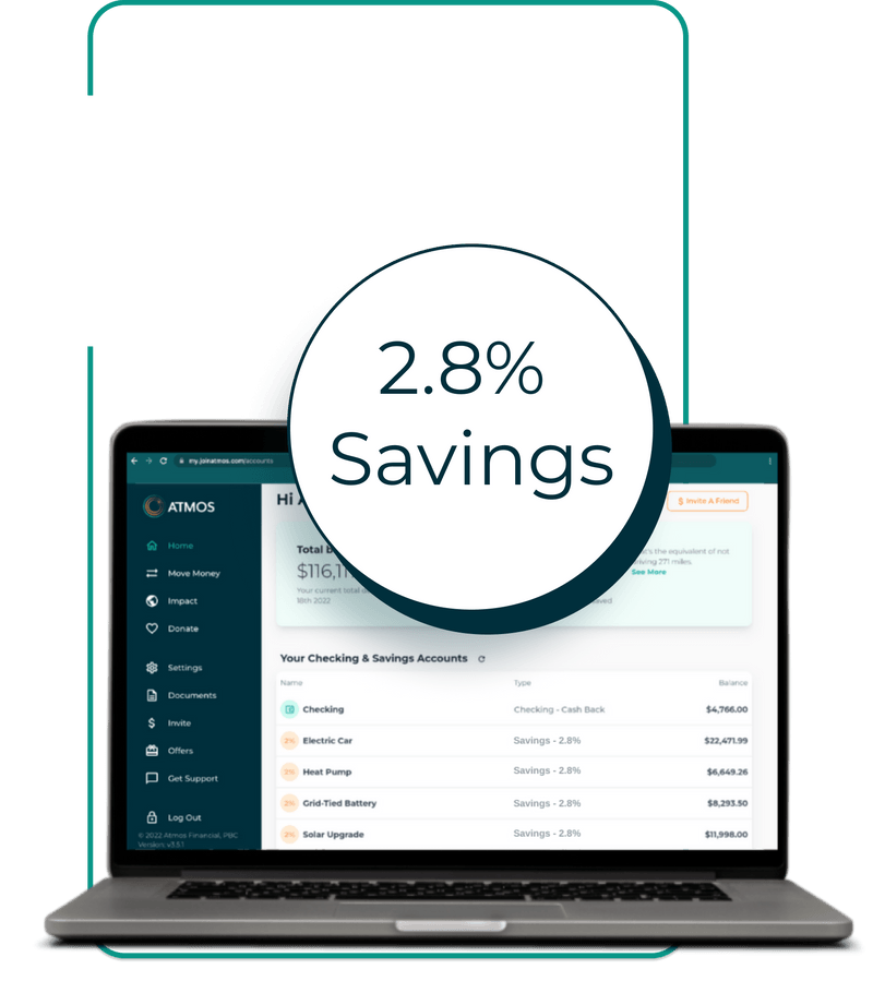 ATMOS Financial | Green Banking Services for Climate-Friendly Checking ...