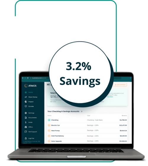 ATMOS Financial | Green Banking Services for Climate-Friendly Checking ...