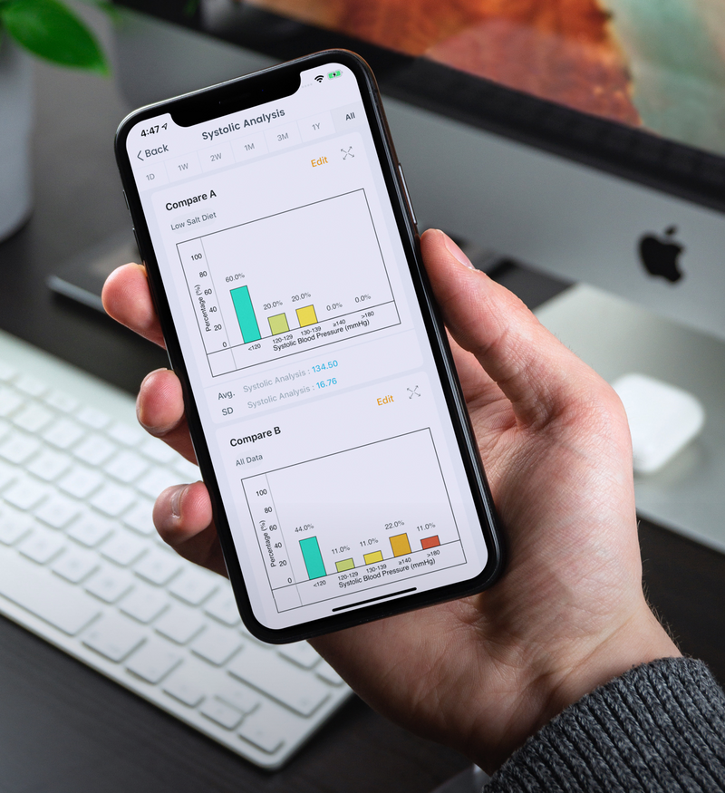 Smart Blood Pressure Tracker