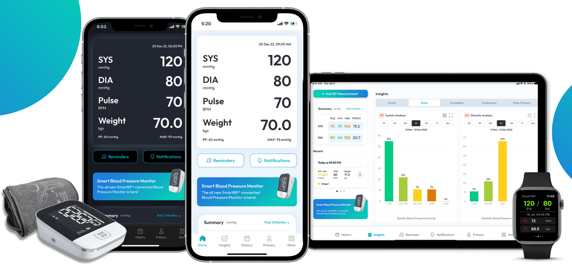 Smart Blood Pressure App