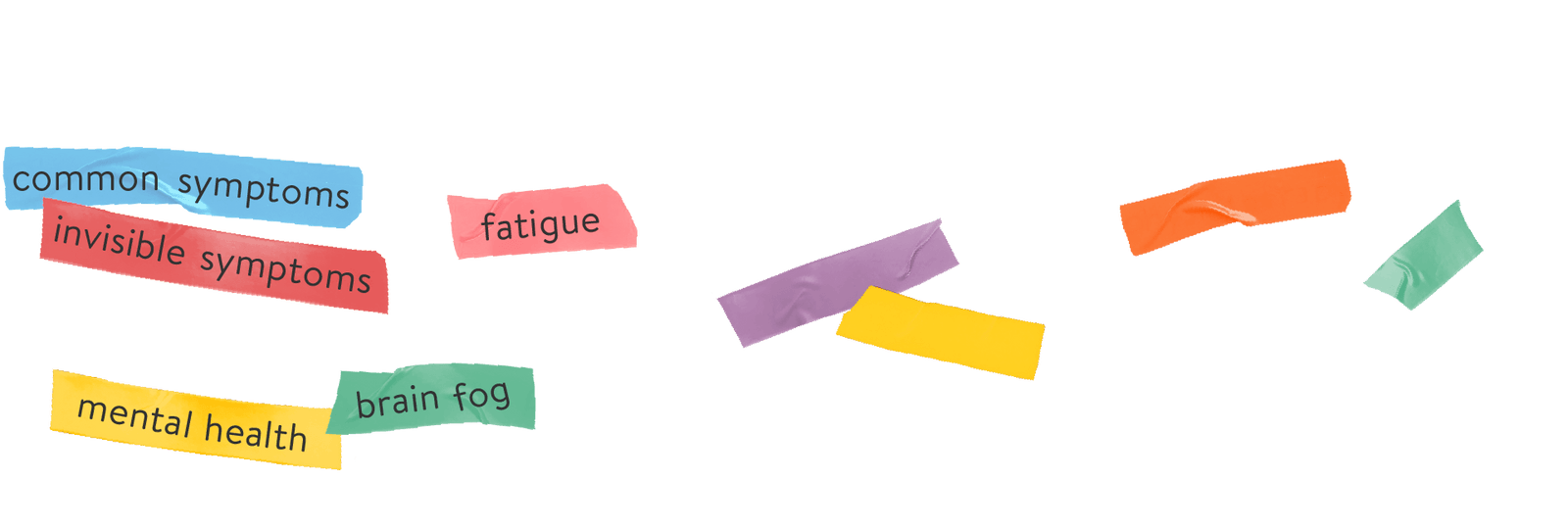 Multiple Sclerosis symptoms | Shift.ms