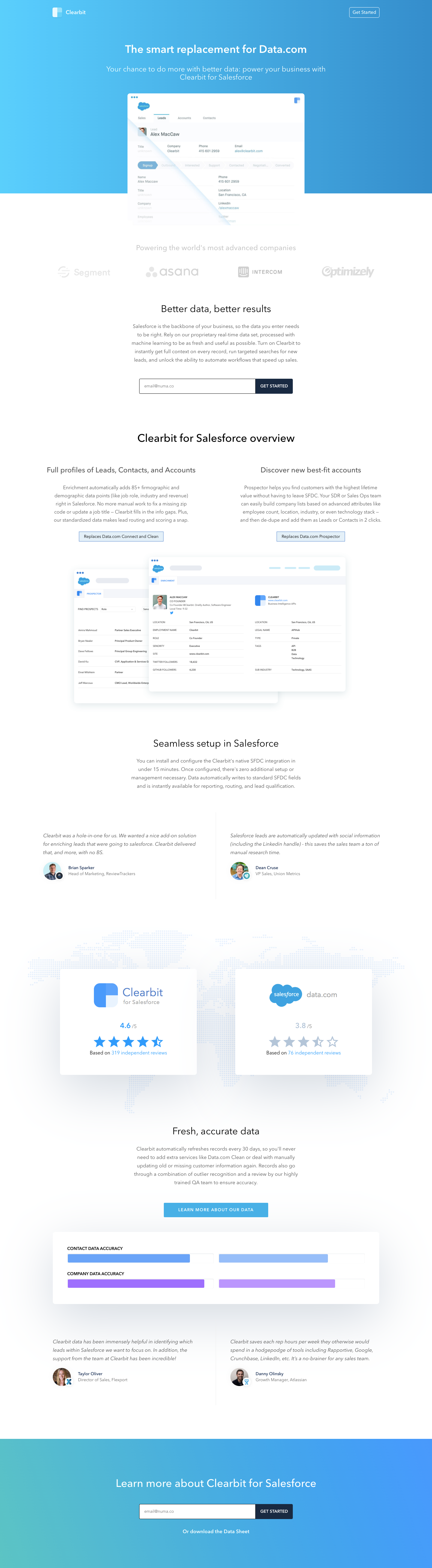 Clearbit compared to Data.com - SaaSFrame