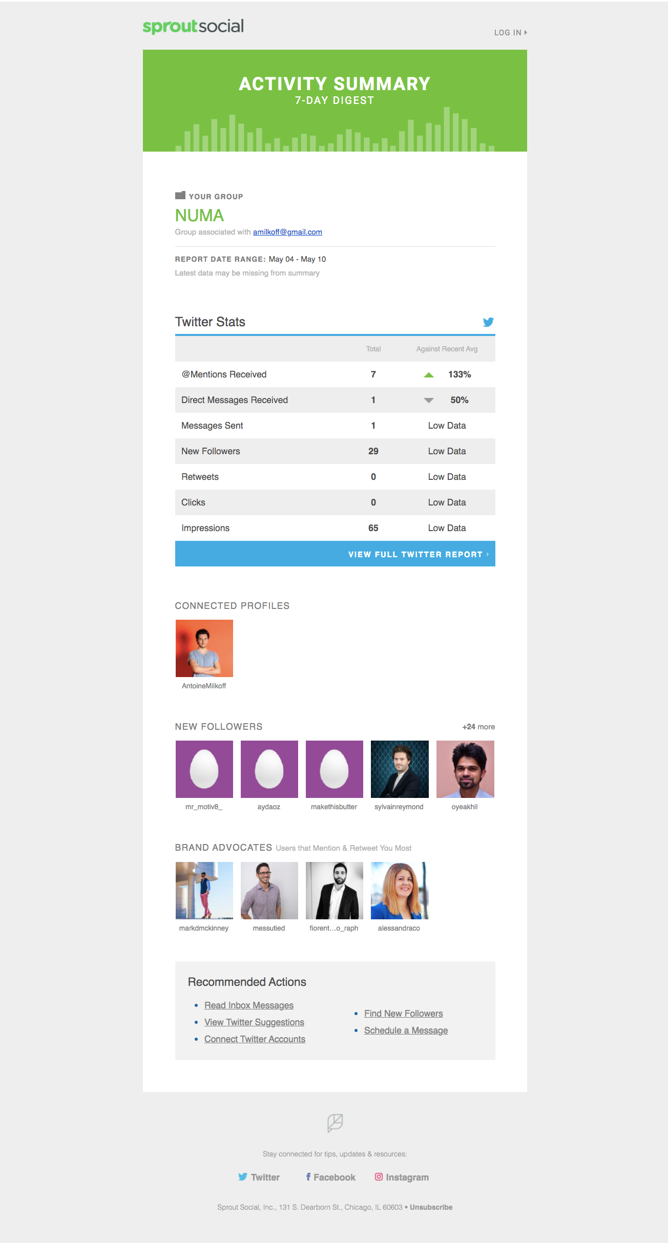 Sprout Social Activity Report - SaaSFrame