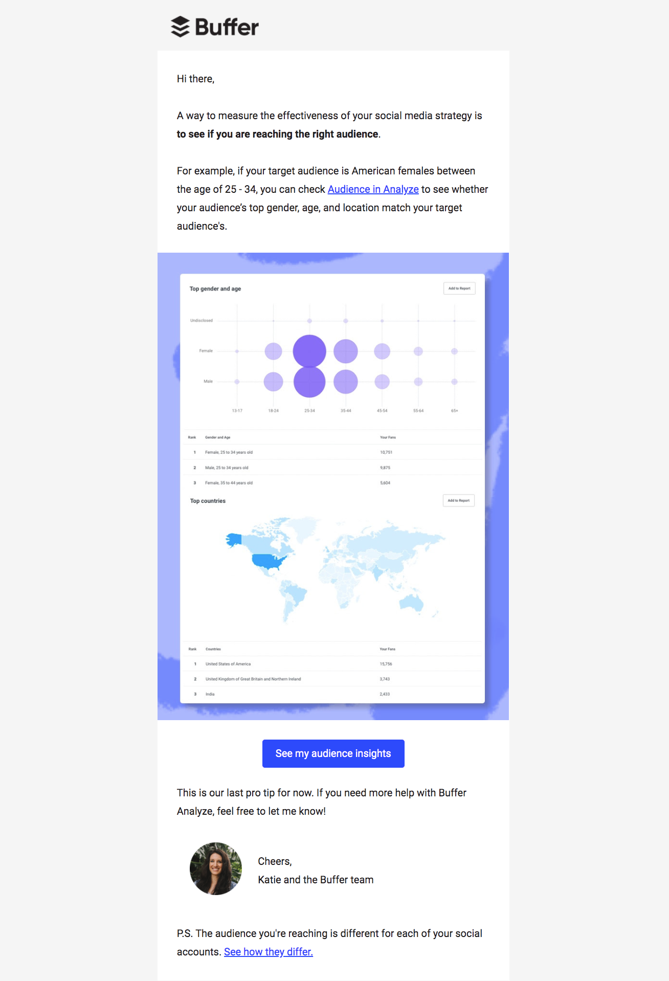 Buffer Onboarding Emails - SaaSFrame