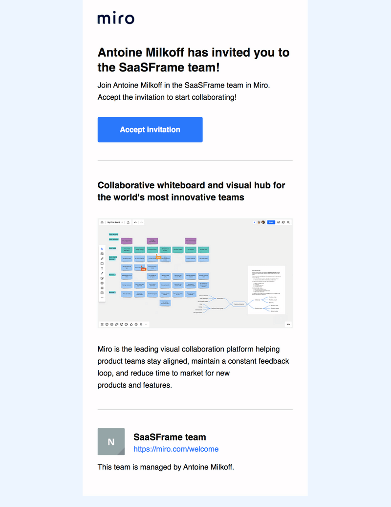 Miro Invitation Email - SaaSFrame