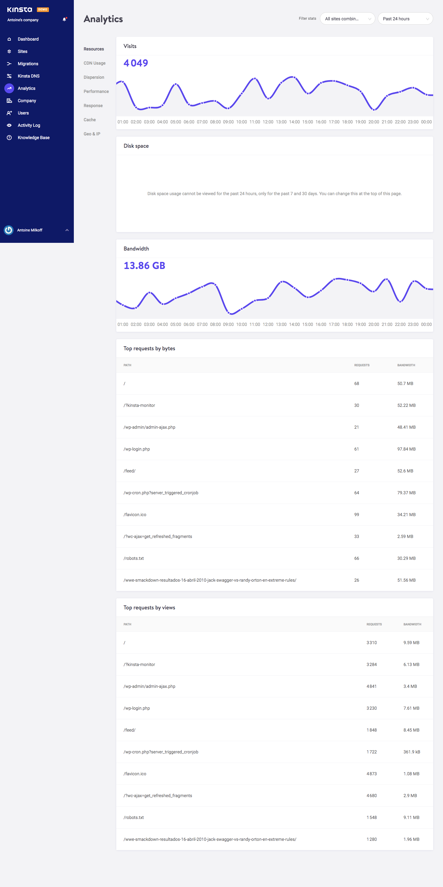 Kinsta Analytics - SaaSFrame