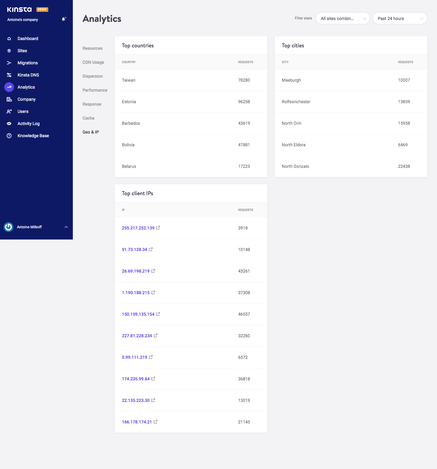 Kinsta Analytics - SaaSFrame