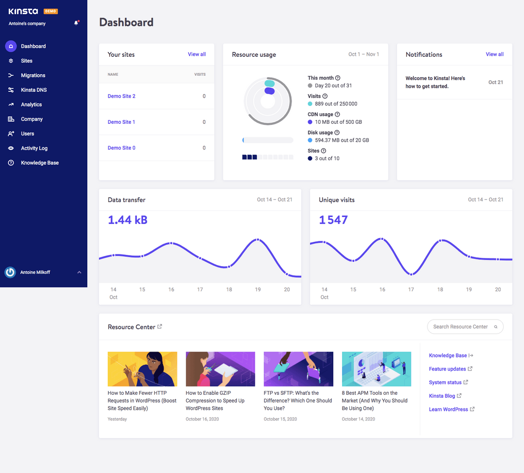 Mangools Dashboard - SaaSFrame