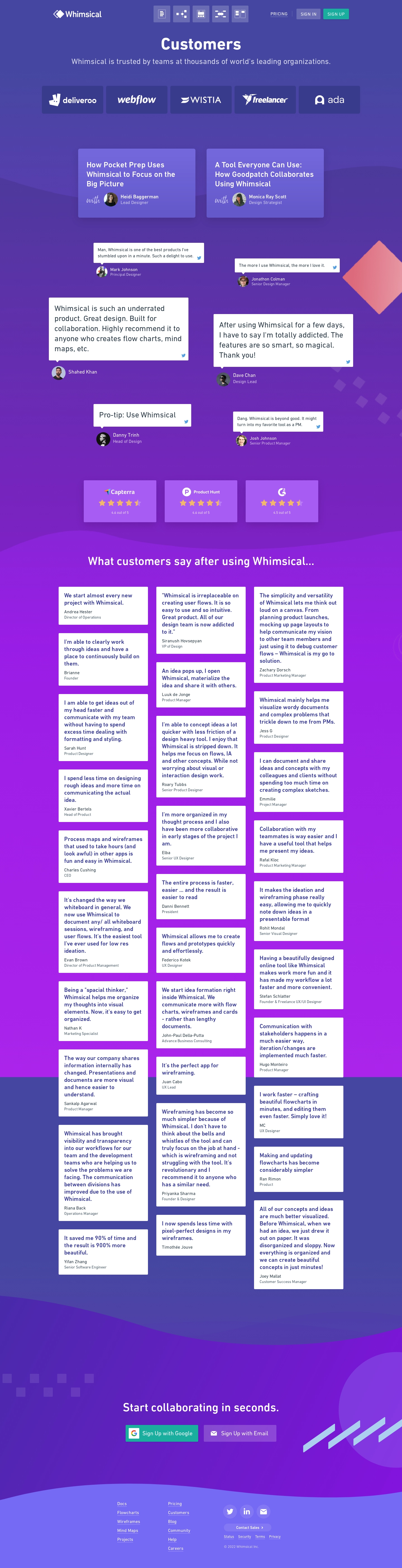 20 SaaS Customers Page Examples and Best Practices - SaaSFrame