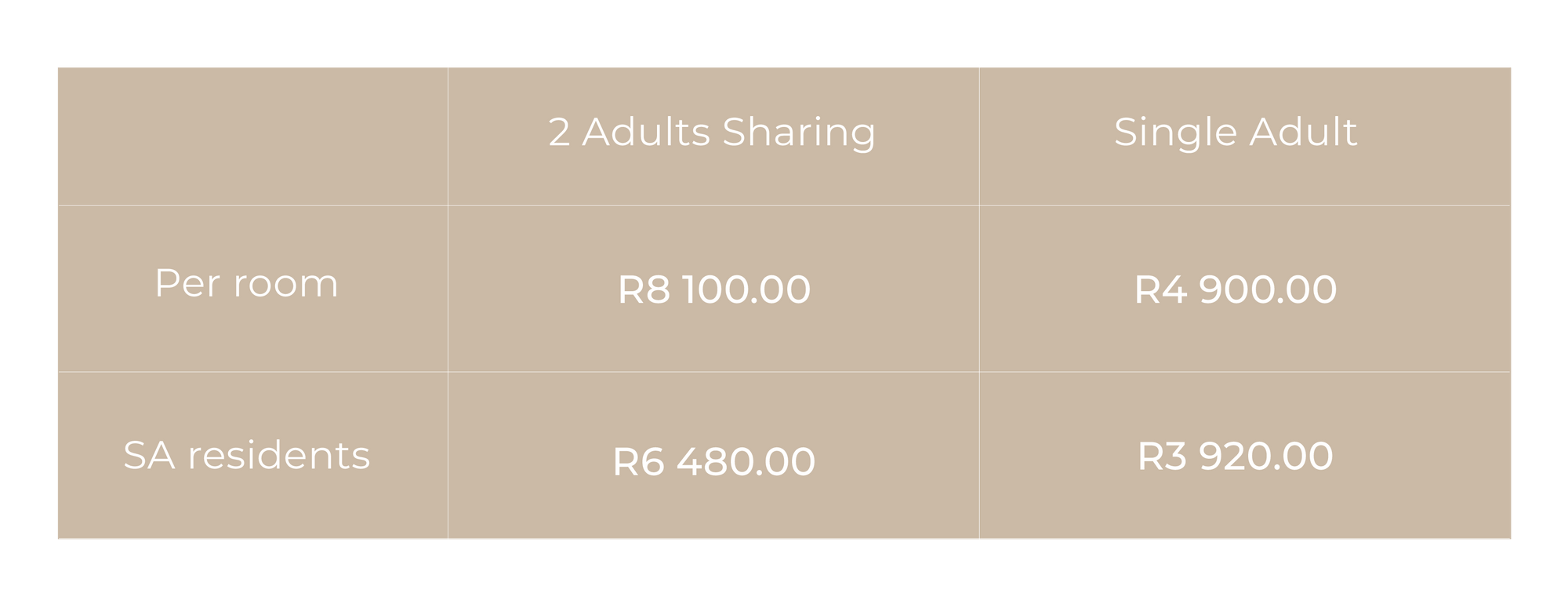 Isambane Camp - Luxury Safari Tent