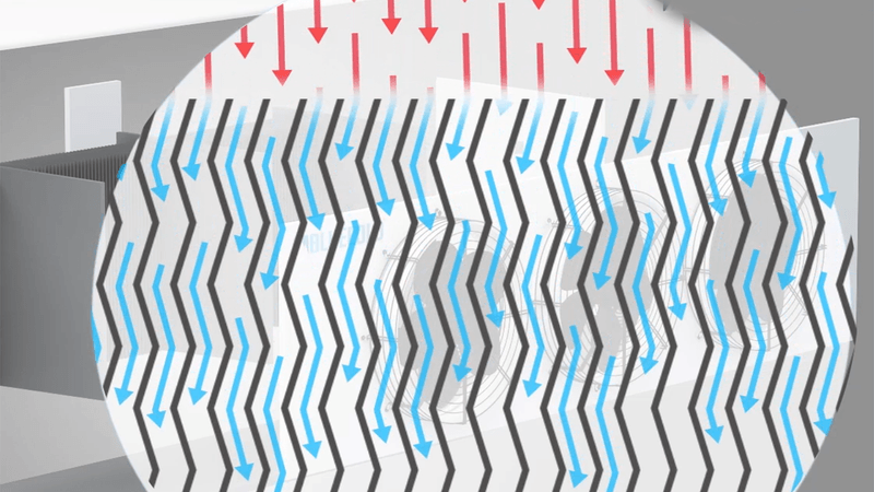 Cold Storage Solution - Ammonia Unit Cooler