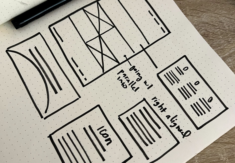 Michelle Ferrell - Design Illustration Community